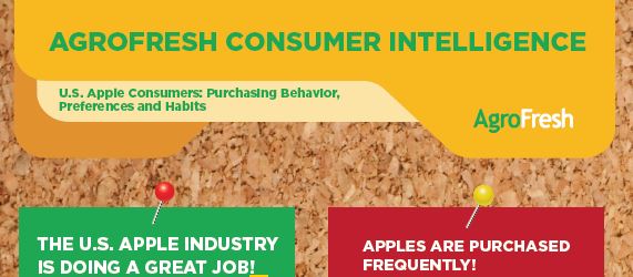 AgroFresh Launches “AgroFresh Consumer Intelligence” to Provide ...